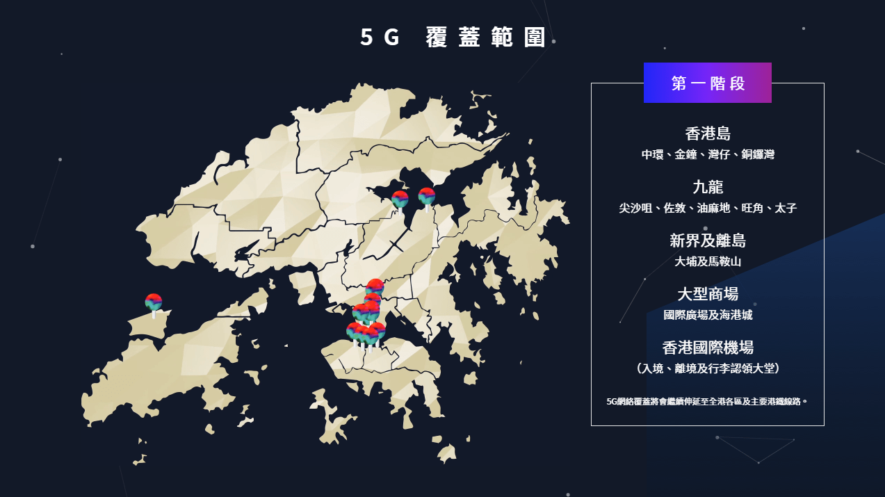 【5G 網絡】CSL 入場費 $198 得 8GB - Valor Gears